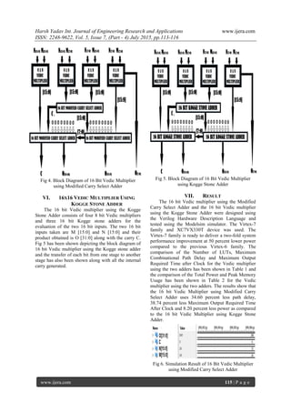 Verilog Implementation of an Efficient Multiplier Using Vedic Mathematics | PDF | Programming ...