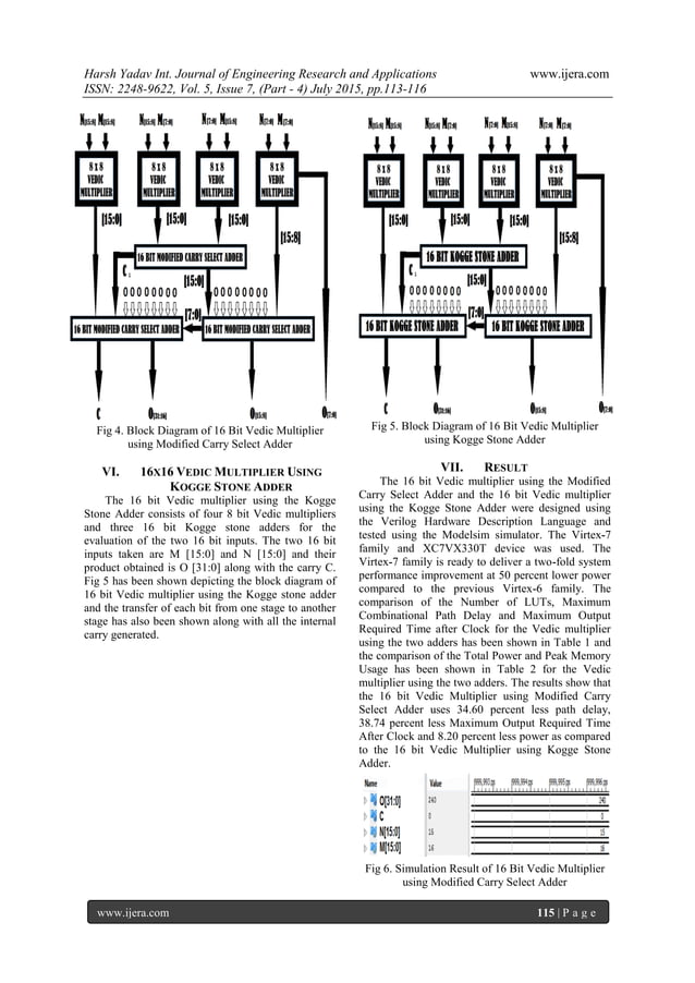 Verilog Implementation of an Efficient Multiplier Using Vedic Mathematics | PDF | Programming ...
