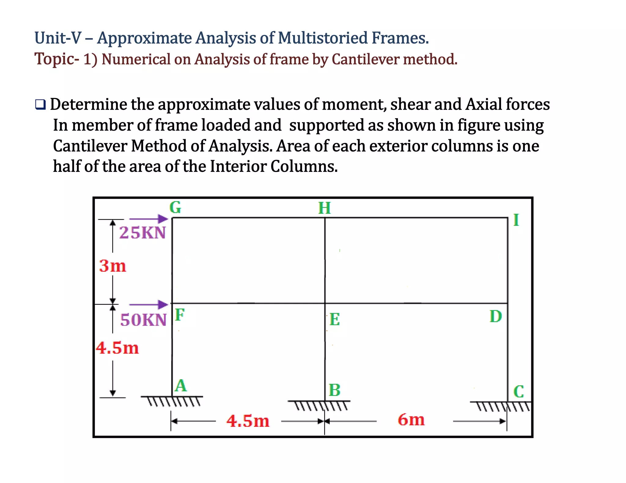Approximate Analysis of Multistored frame by Cantilever method Numerical First | PDF