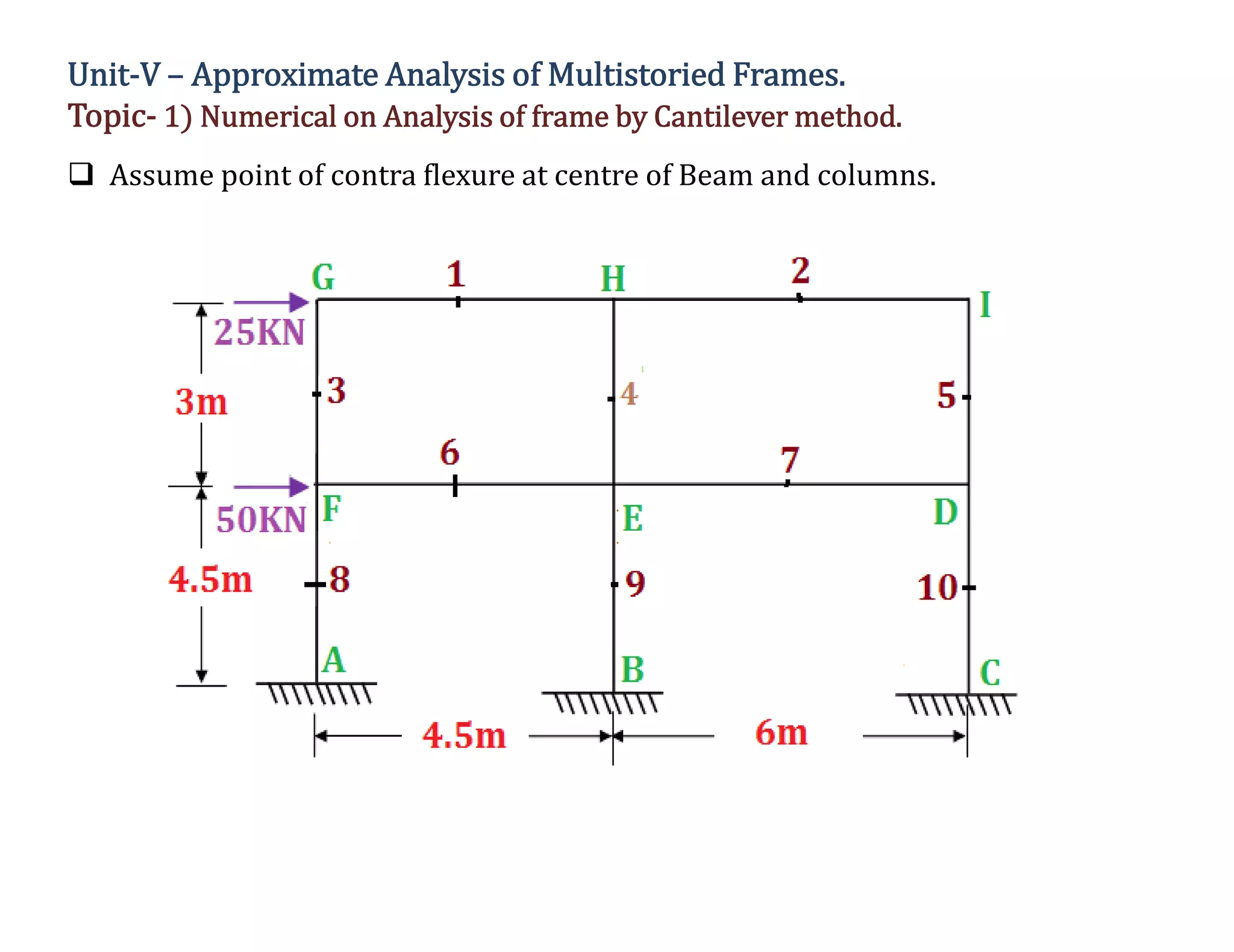 Approximate Analysis of Multistored frame by Cantilever method Numerical First | PDF
