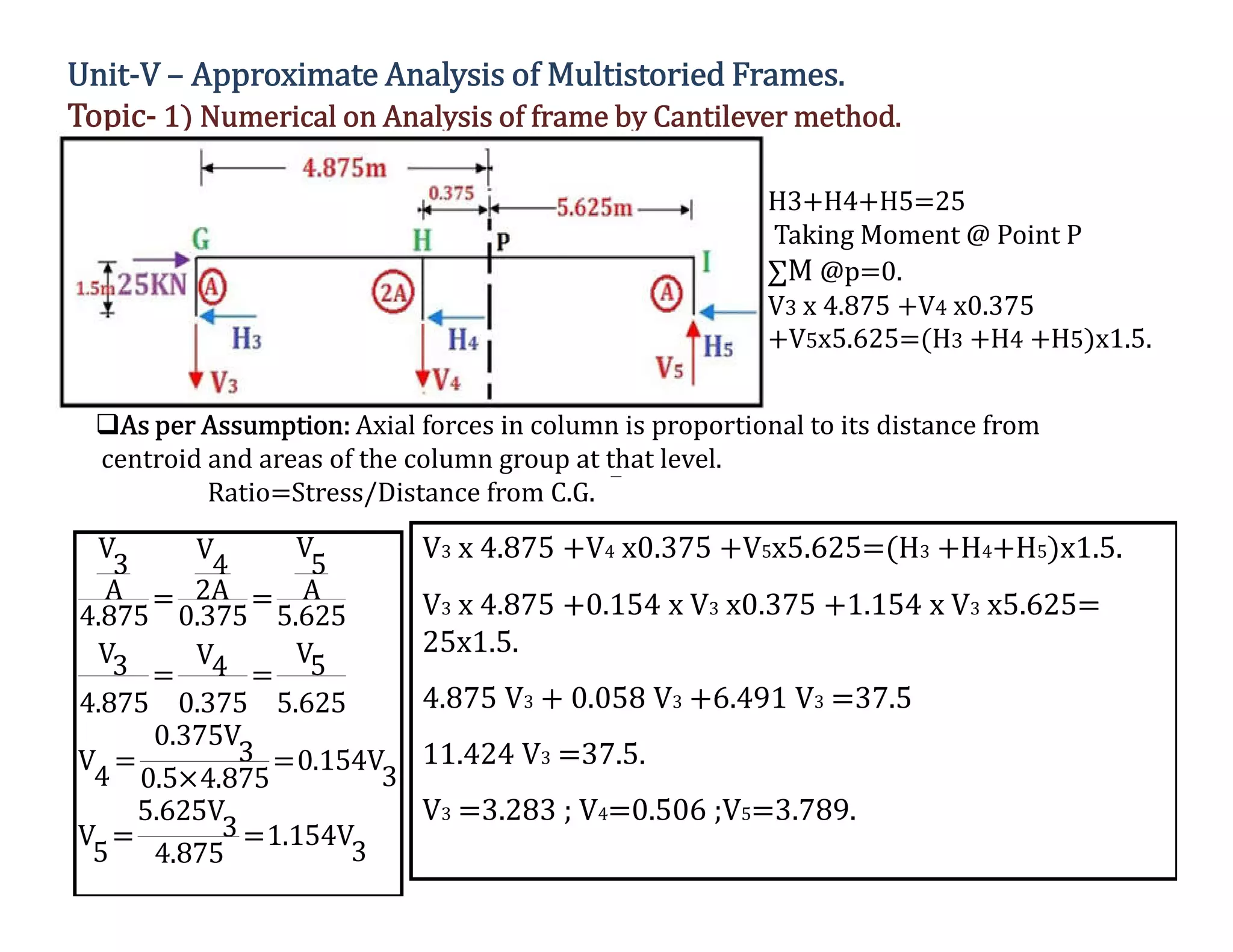 Approximate Analysis of Multistored frame by Cantilever method ...