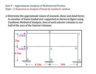 Approximate Analysis of Multistored frame by Cantilever method Numerical First | PDF