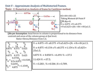 Approximate Analysis of Multistored frame by Cantilever method Numerical First | PDF