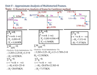 Approximate Analysis of Multistored frame by Cantilever method Numerical First | PDF