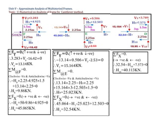 Approximate Analysis of Multistored frame by Cantilever method Numerical First | PDF