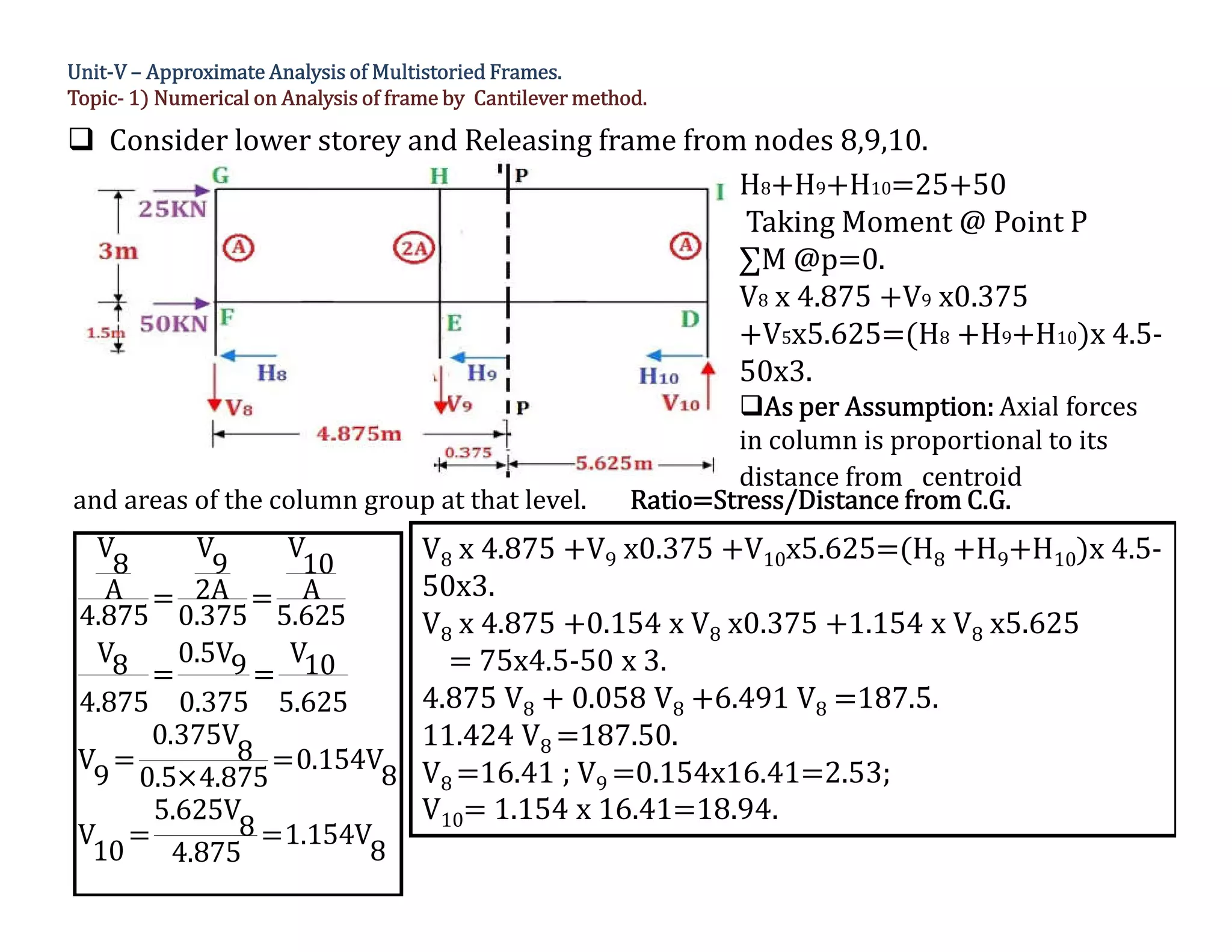 Approximate Analysis of Multistored Frame by Cantilever method Numerical-II | PDF