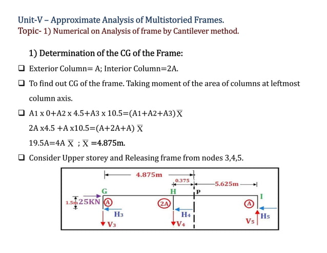 Approximate Analysis of Multistored Frame by Cantilever method Numerical-II | PDF