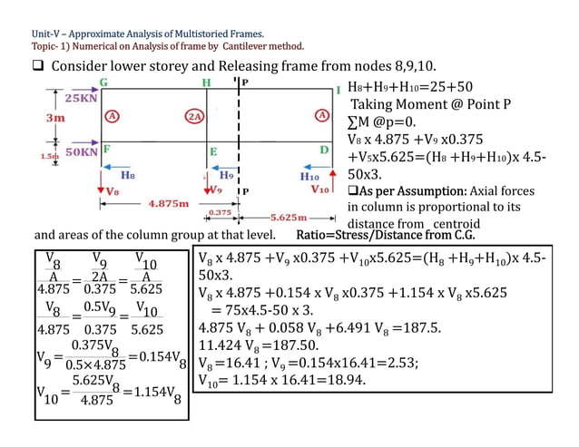Approximate Analysis of Multistored Frame by Cantilever method Numerical-II | PDF