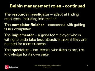 Chapter 12 Working in teams | PDF