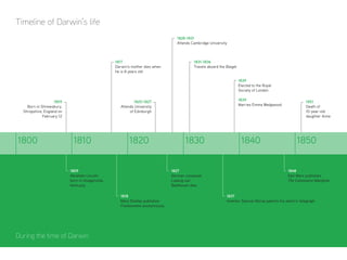Unit 5: Charles Darwin | PDF