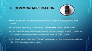 Application of fast recovery diode | PPTX