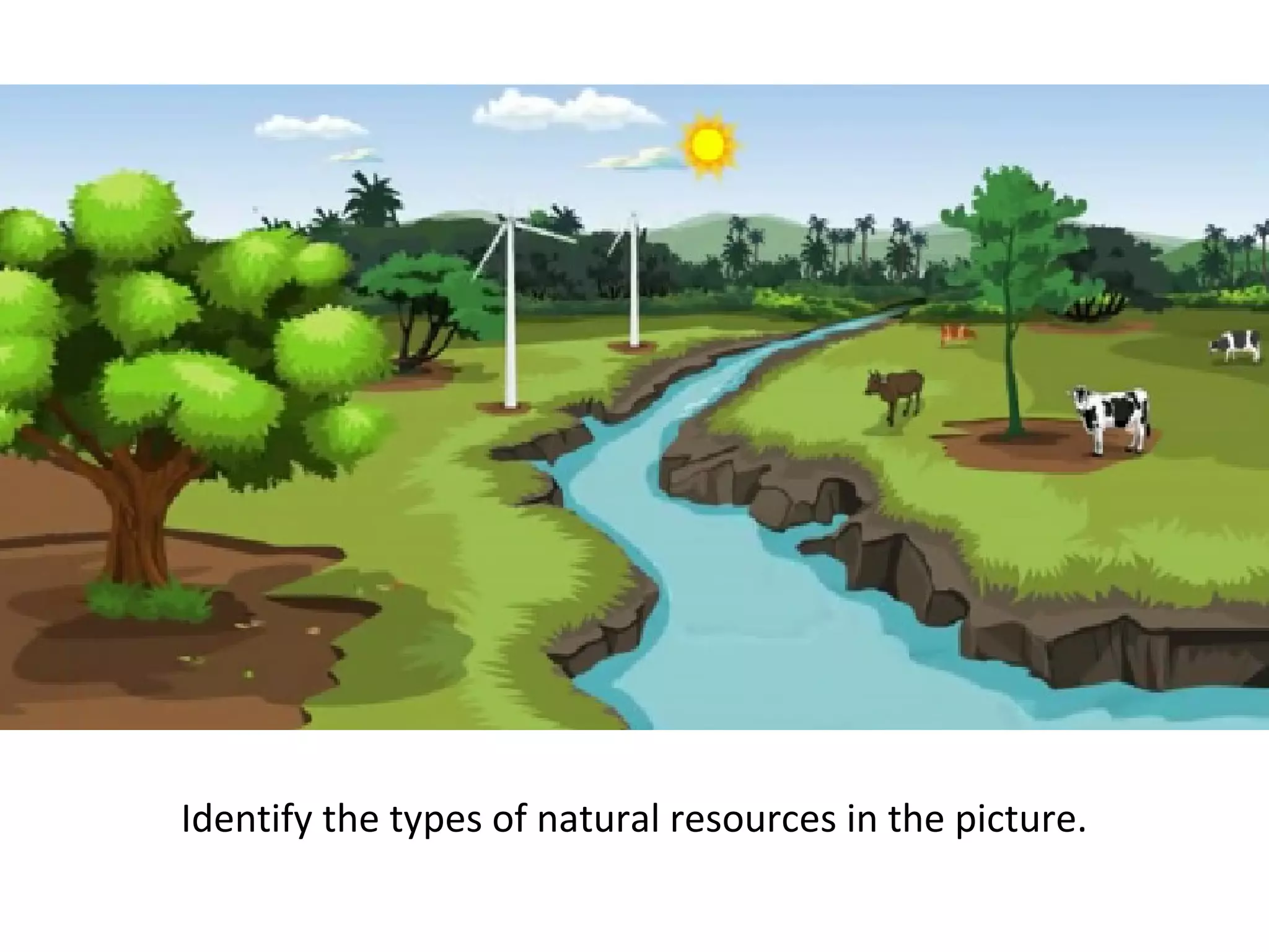 U5 L1 Natural Resources | PPT
