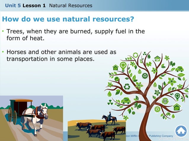 U5 L1 Natural Resources | PPT