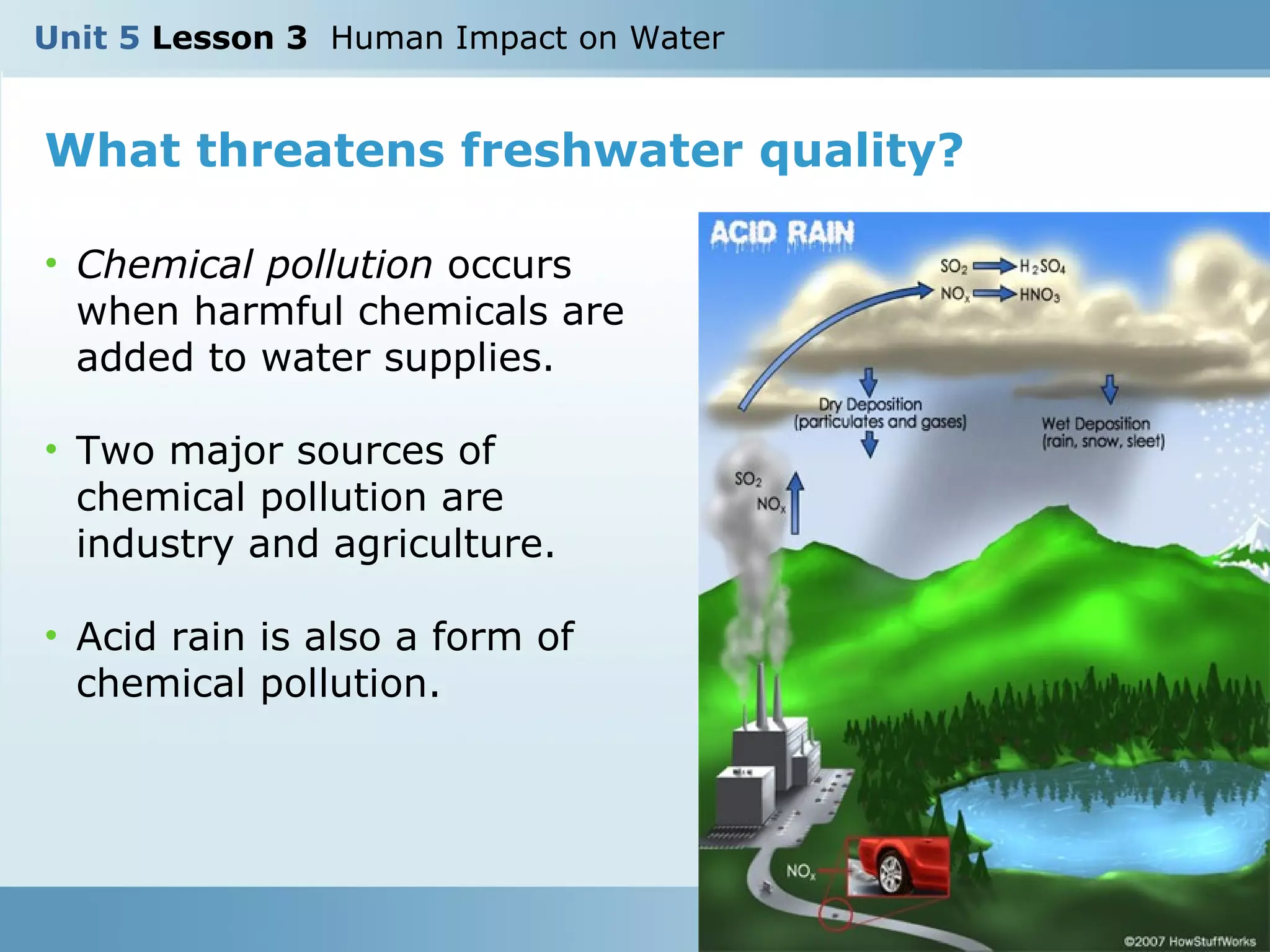 U5 L3 Human Impact on Water | PPT