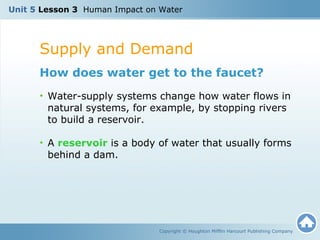 U5 L3 Human Impact on Water | PPT