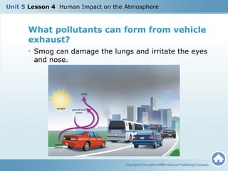 U5 L4 Human Impact on the Atmosphere | PPT