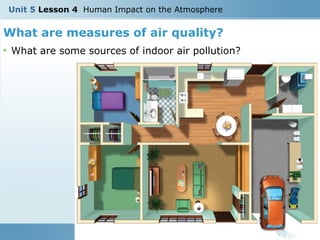 U5 L4 Human Impact on the Atmosphere | PPT