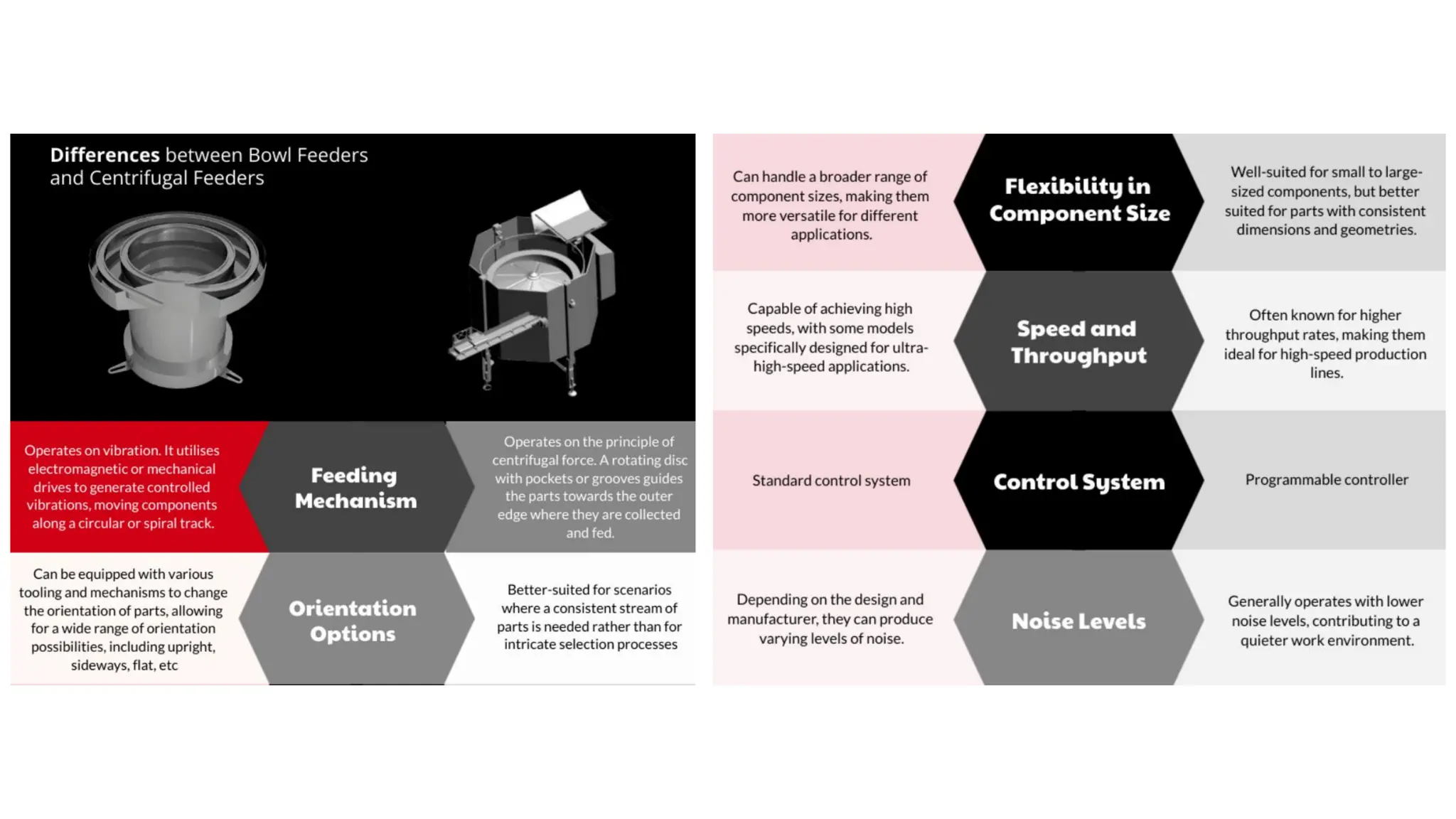 LCA SAFETY MAINTENANCE and CASE STUDY | PDF