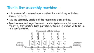 LCA SAFETY MAINTENANCE and CASE STUDY | PPT
