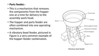 LCA SAFETY MAINTENANCE and CASE STUDY | PPT