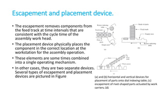 LCA SAFETY MAINTENANCE and CASE STUDY | PPT