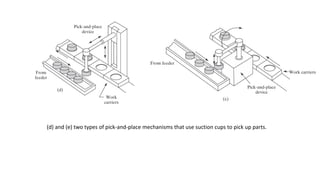 LCA SAFETY MAINTENANCE and CASE STUDY | PPT