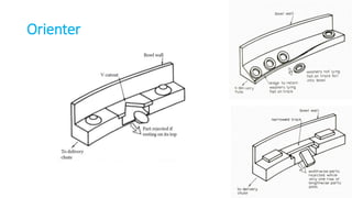 LCA SAFETY MAINTENANCE and CASE STUDY | PPT