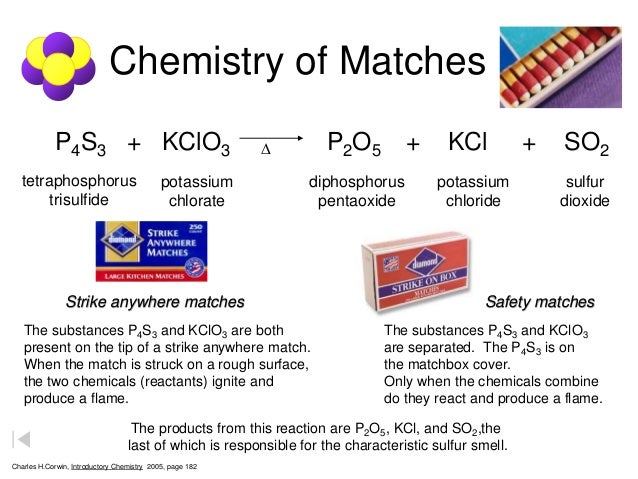 Chemistry Unit 2 pp.pptx [repaired]