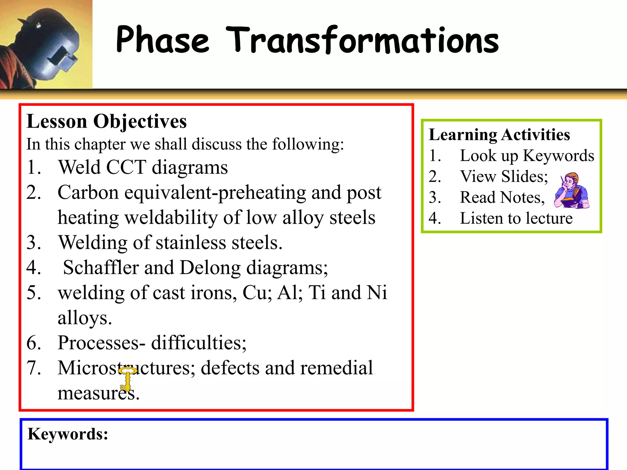 U5 p1 phase transformation | PPTX