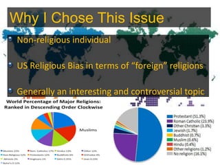 Education and Religious Understanding | PPTX