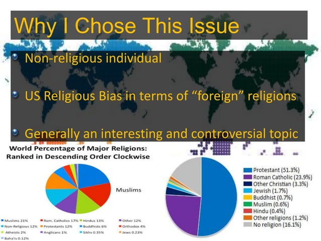 Education and Religious Understanding | PPT