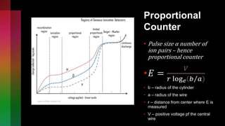 Physics - Basics of Nuclear Physics for Allied students | PPTX