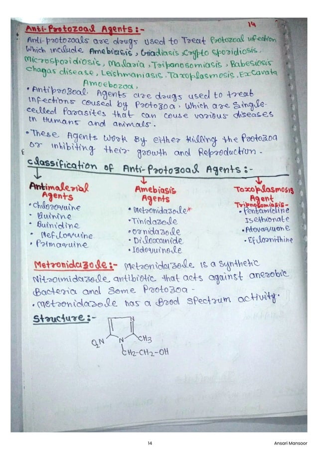 U_5rth.Medicinal Chemistry 3rd .B.pharm 6th sem AKTU By Mansoor Ansari.pdf