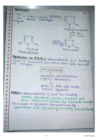 U_5rth.Medicinal Chemistry 3rd .B.pharm 6th sem AKTU By Mansoor Ansari.pdf