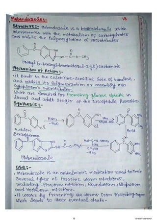 U_5rth.Medicinal Chemistry 3rd .B.pharm 6th sem AKTU By Mansoor Ansari.pdf