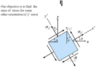 Structural Mechanics - lec 1 | PPTX