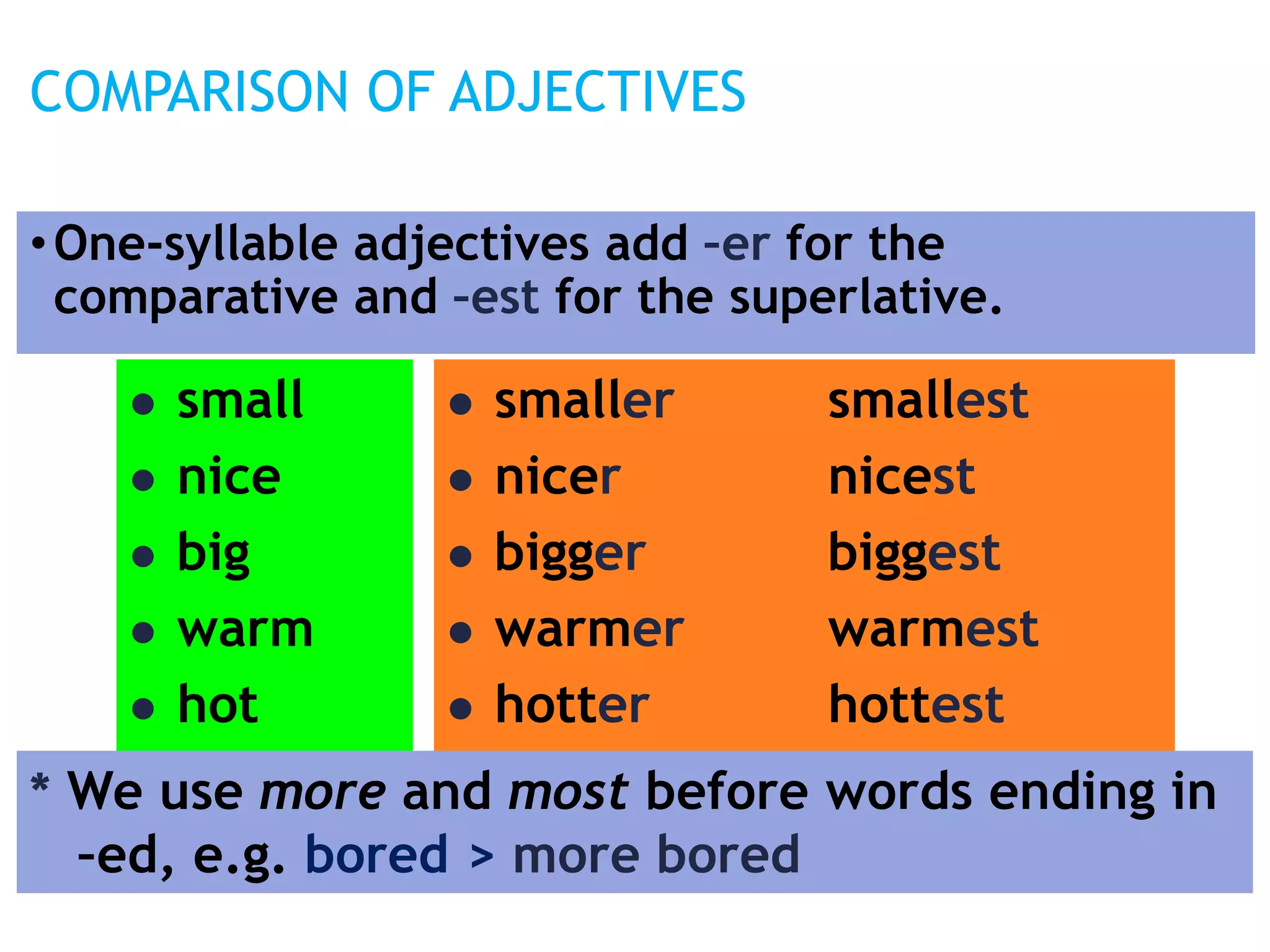 U6 comparatives and superlatives-5 to -2a | PPTX