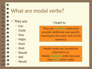 Modal verbs with rules and examples and much more | PPT