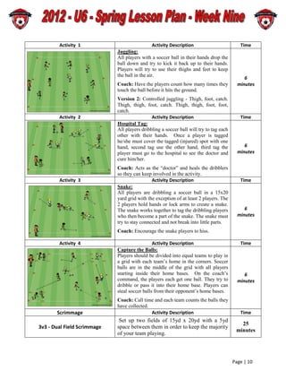 US Soccer Exercises | PDF