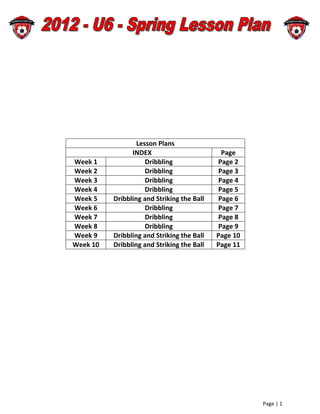 US Soccer Exercises | PDF