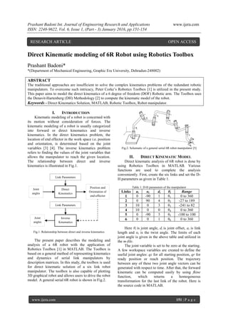 Direct Kinematic modeling of 6R Robot using Robotics Toolbox | PDF