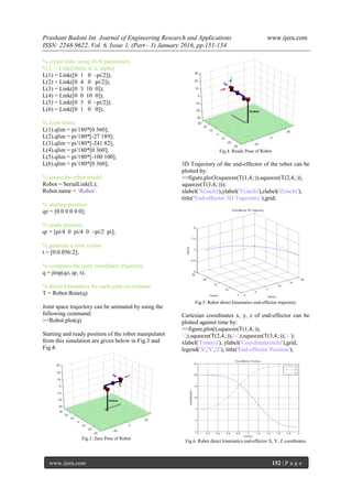 Direct Kinematic modeling of 6R Robot using Robotics Toolbox | PDF