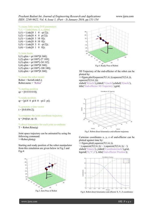 Direct Kinematic modeling of 6R Robot using Robotics Toolbox | PDF