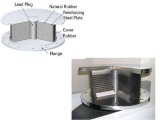 Base isolation and damping | PPTX