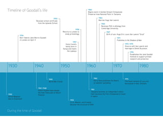 Unit 6: Jane Goodall | PPT