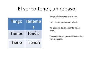 Tener y las expresiones con tener | PPTX