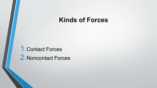 TYPES OF FORSE | PPTX