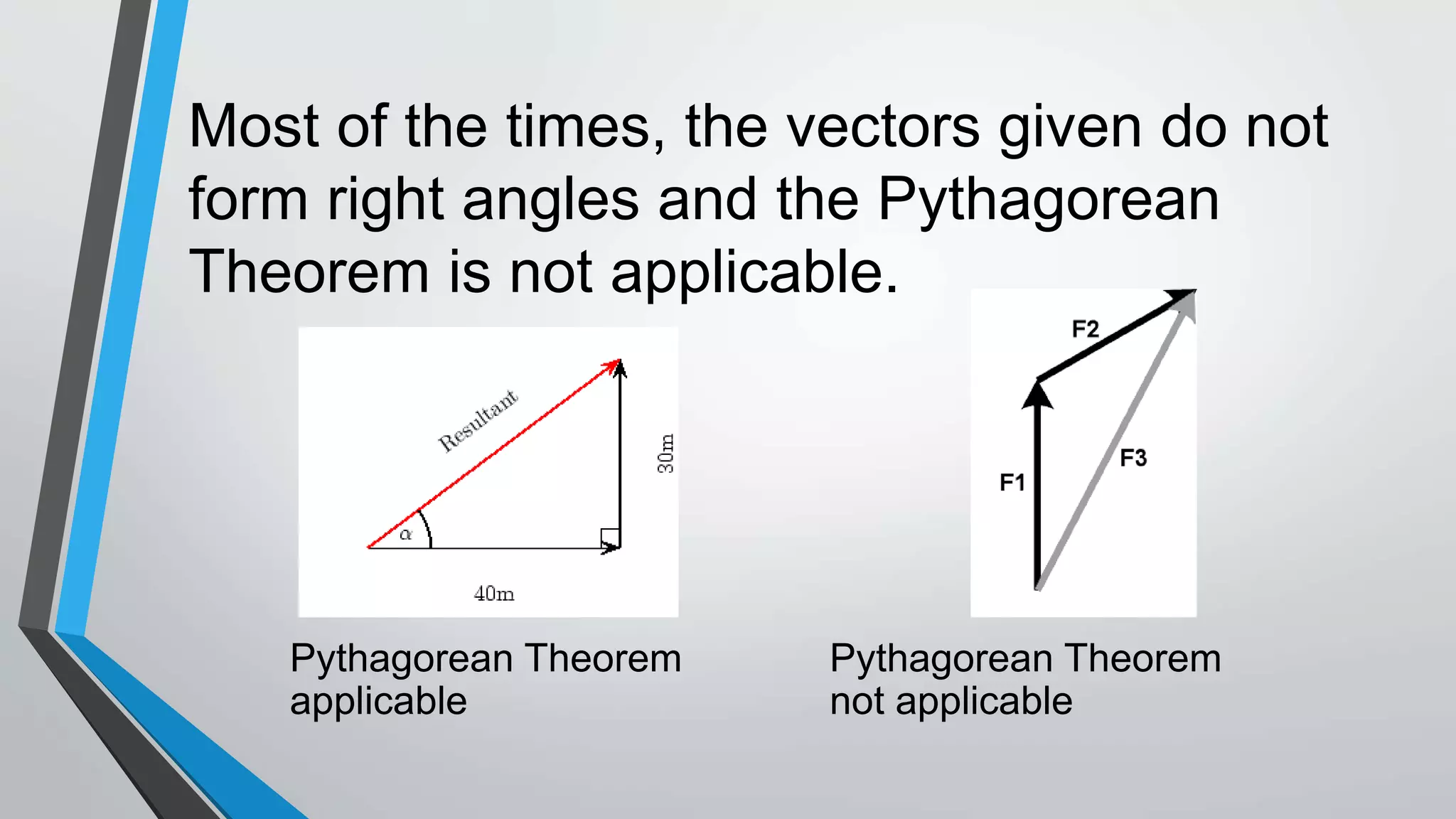 Unit 6, Lesson 3 - Vectors | PPTX
