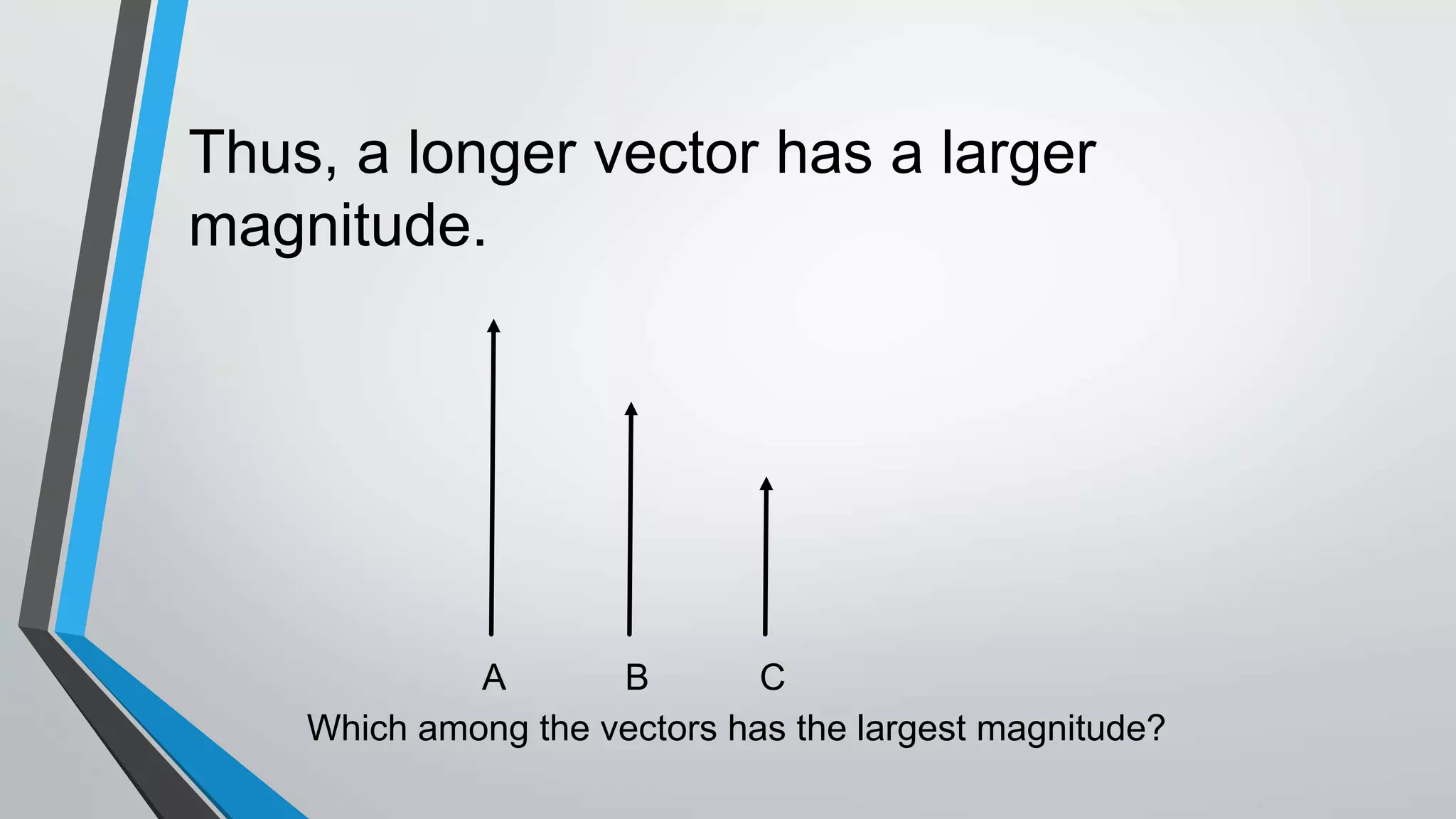 Unit 6, Lesson 3 - Vectors | PPTX