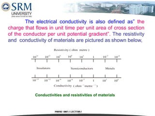 u6Lect-1.ppt | Chemistry | Science